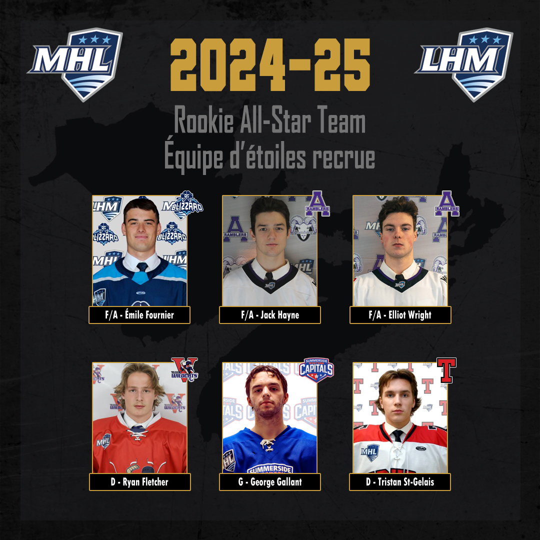 MHL names 2024-25 All-Star, Rookie All-Star Teams | Maritime Junior ...
